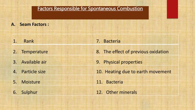 Detection and prevention of spontaneous combustion | PPTX | Chemistry ...