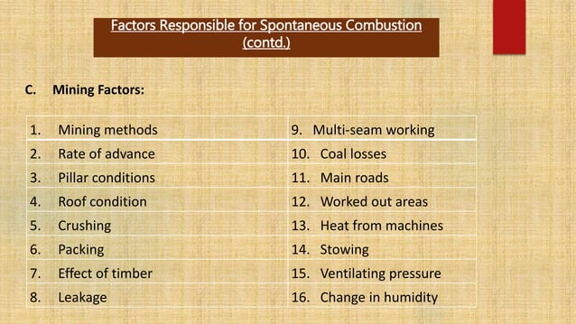 Detection and prevention of spontaneous combustion | PPTX | Chemistry ...