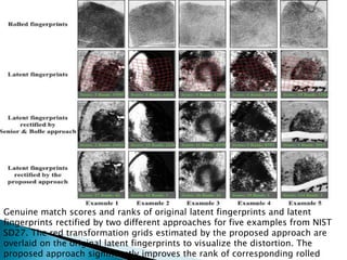 Detection and rectification of distorted fingerprint | PPT