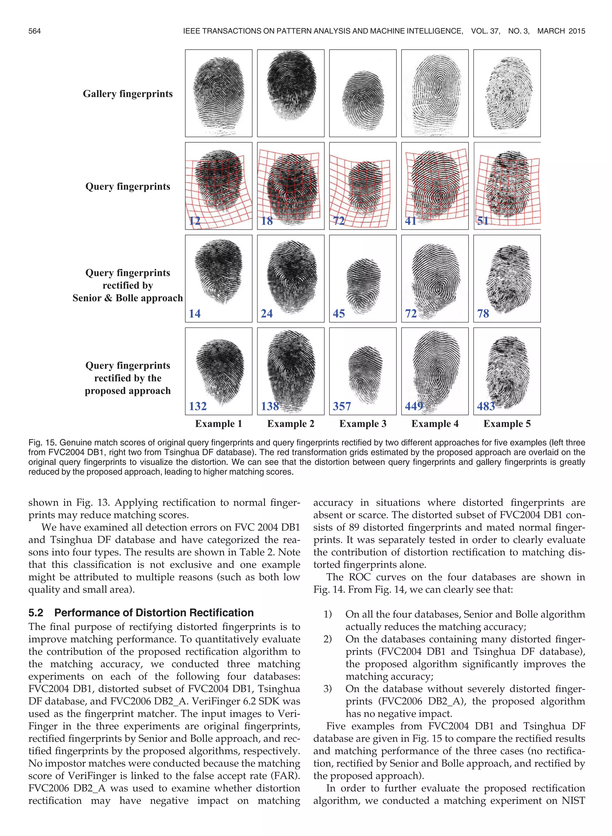 Detection And Rectification Of Distorted Fingerprints Pdf