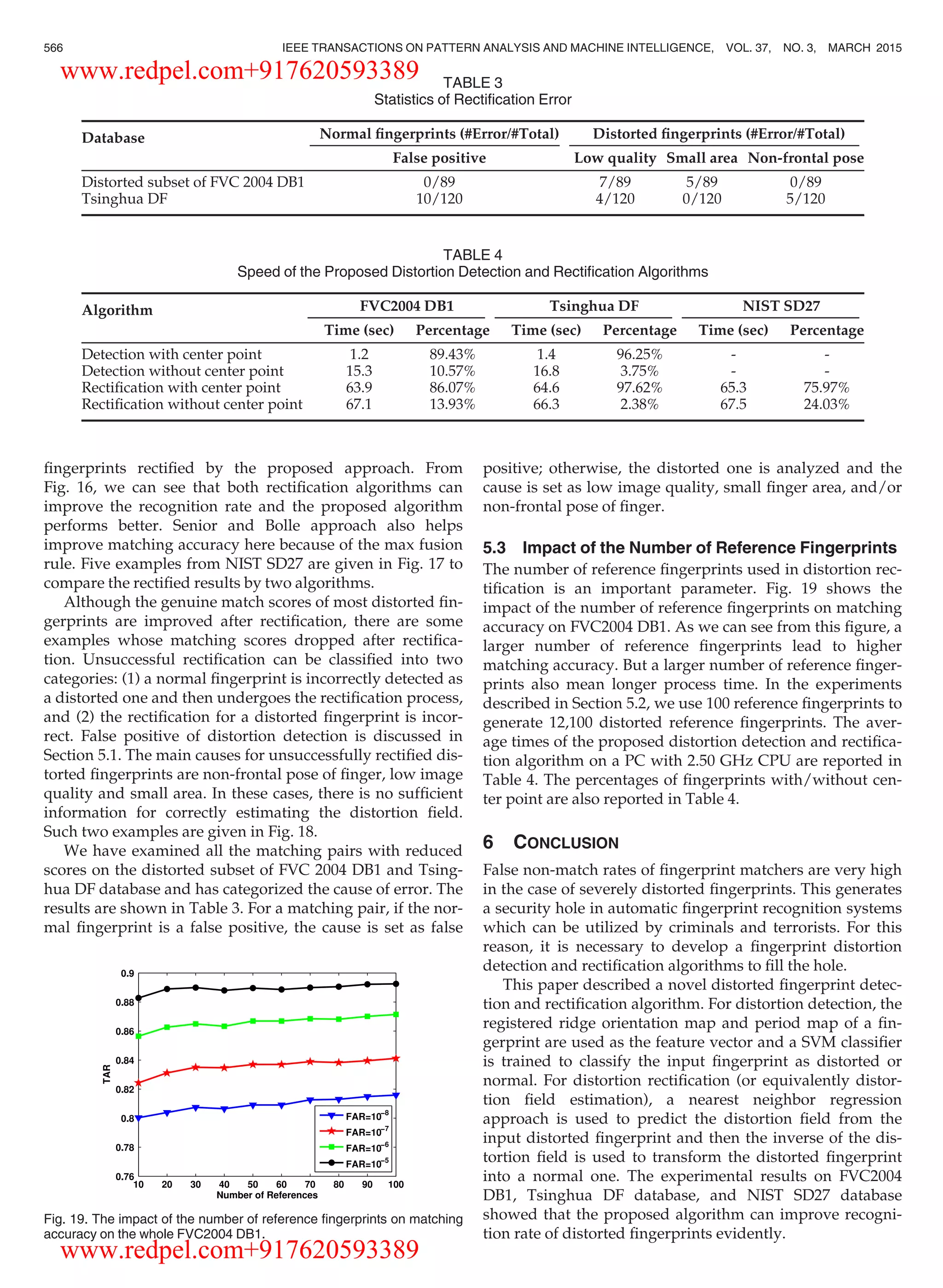 Detection and rectification of distorted fingerprints | PDF