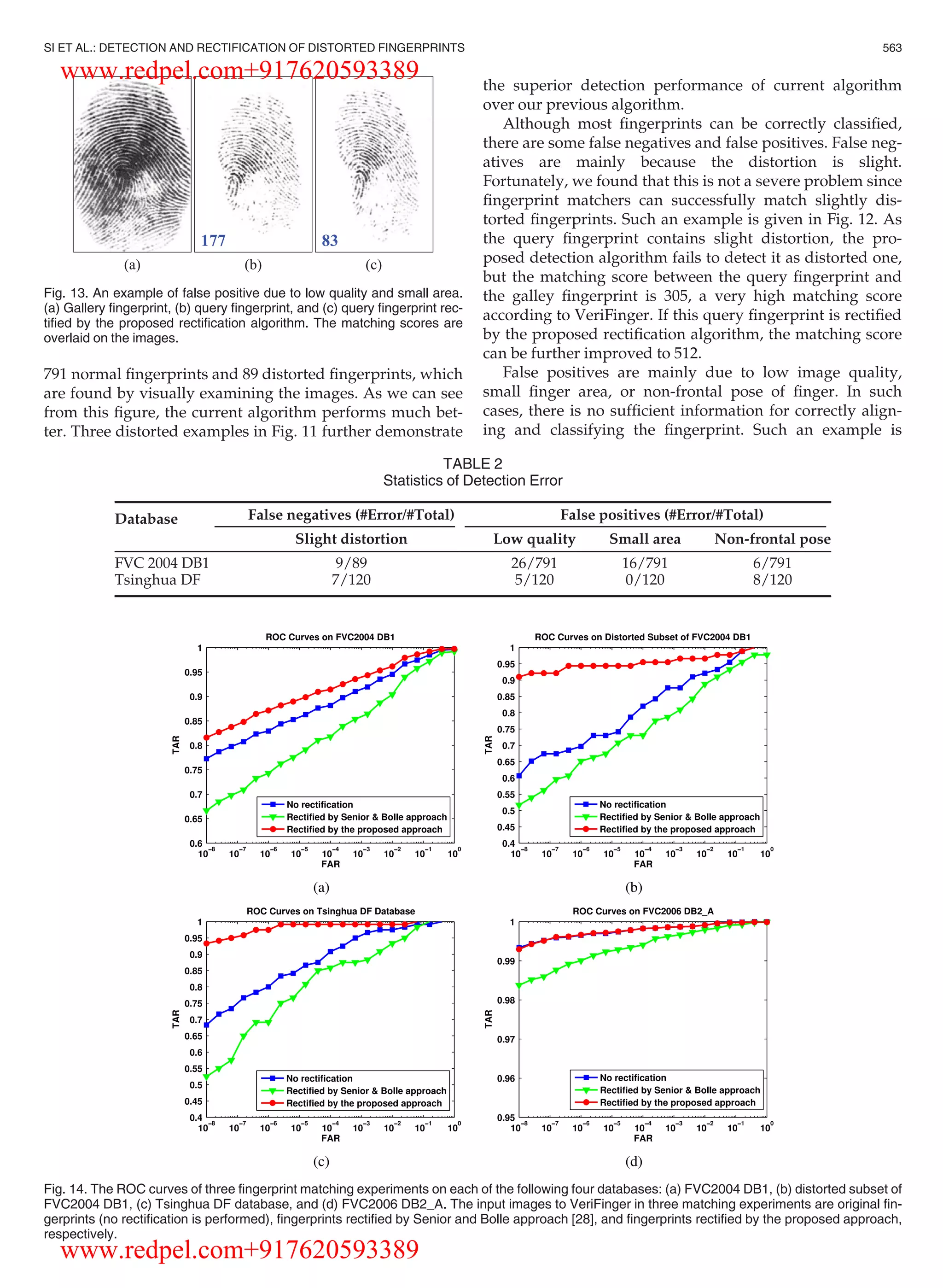 Detection And Rectification Of Distorted Fingerprints Pdf
