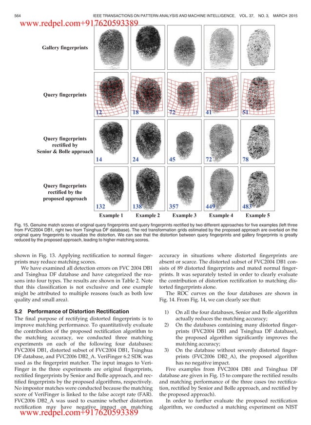 Detection And Rectification Of Distorted Fingerprints Pdf