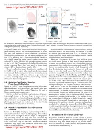 Detection and rectification of distorted fingerprints | PDF