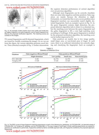 Detection and rectification of distorted fingerprints | PDF