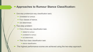 Detection and resolution of rumours in social media | PPTX