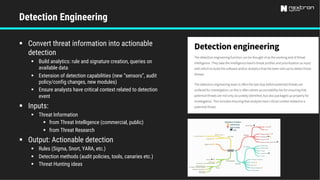 Detection and Response Roles | PDF