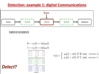 Detection&Estimation-Lecture 1.pdf