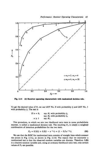 Detection Estimation And Modulation Theory Part I Pdfdrive Pdf