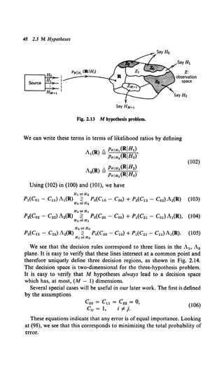 Detection Estimation And Modulation Theory Part I Pdfdrive Pdf