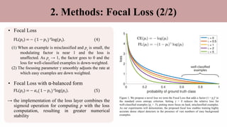 Detection focal loss 딥러닝 논문읽기 모임 발표자료 | PPT