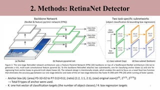 Detection focal loss 딥러닝 논문읽기 모임 발표자료 | PPT