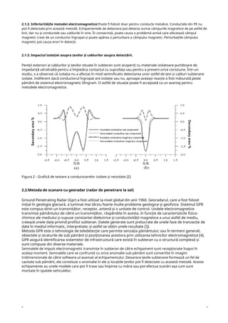 DETECTION_METHODS_OF_UNDERGROUND_PIPELIN.en.ro.pdf