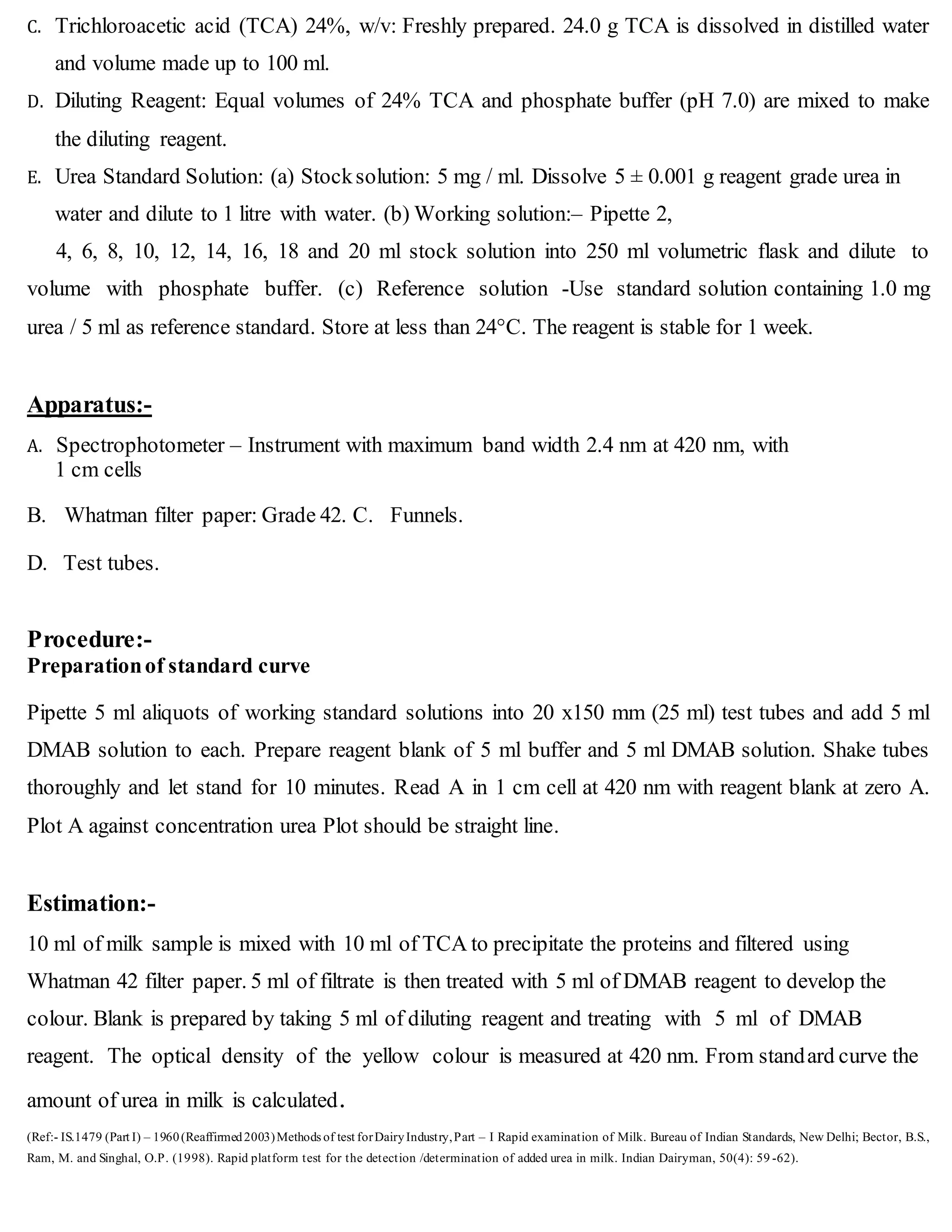 Detection of added urea in milk | PDF