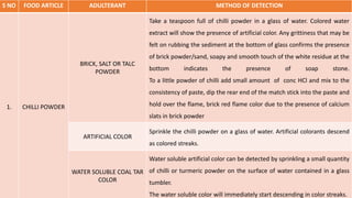 DETECTION OF ADULTERANTS by Avneesh | PPTX