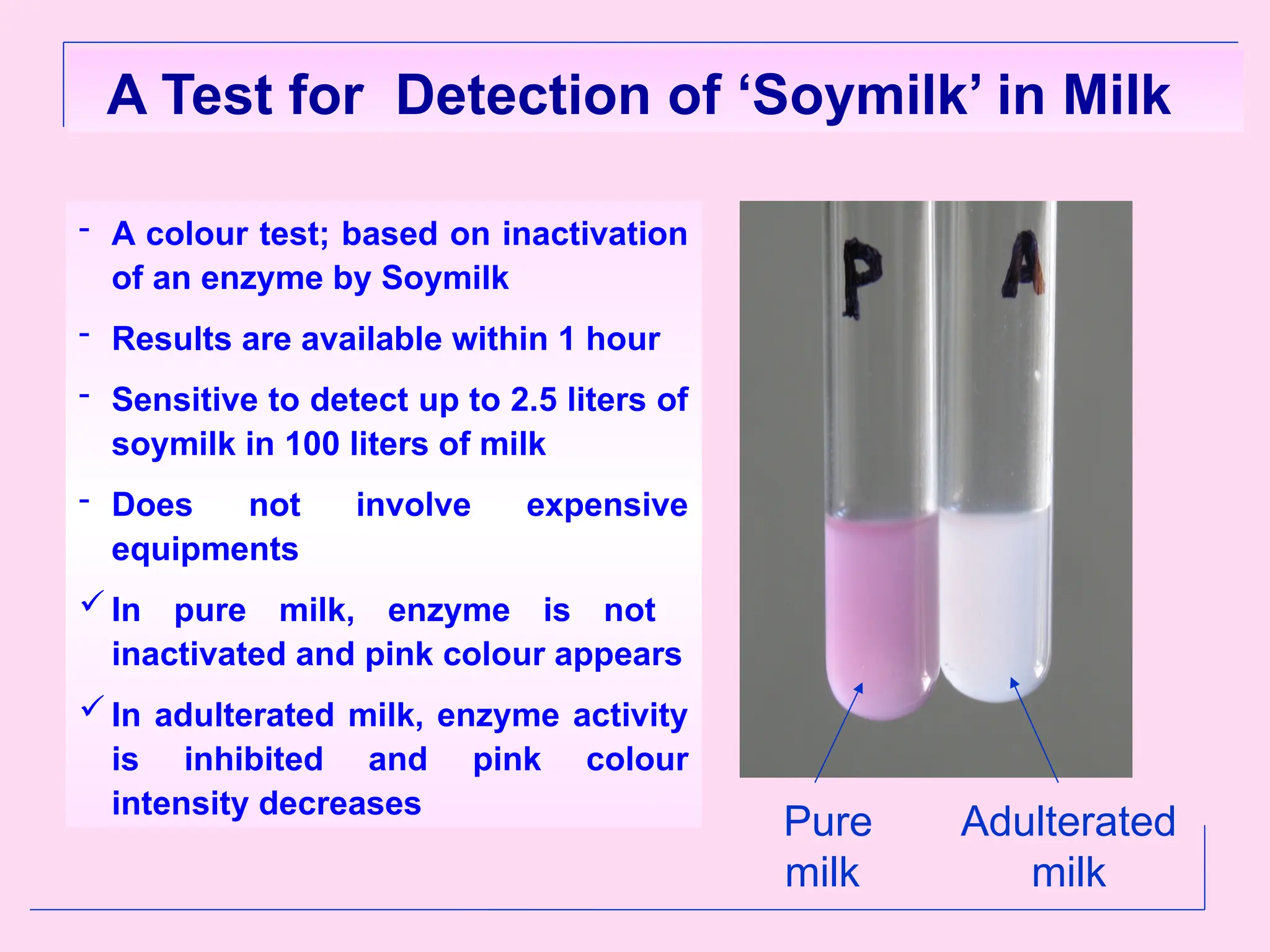 Detection of Adulterants in Milk and milk products.pptx