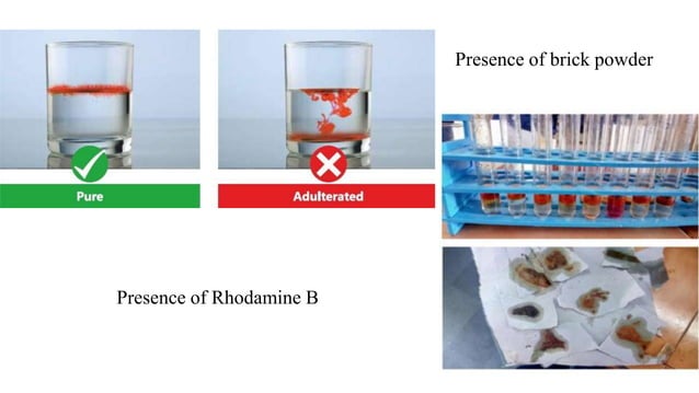 Detection of adulteration in turmeric and chilli powder | PPTX ...