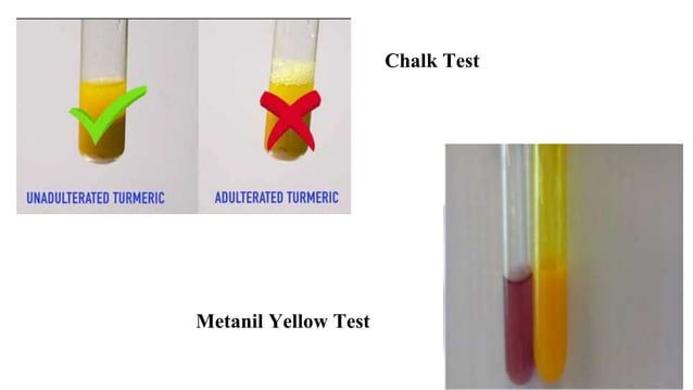 Detection of adulteration in turmeric and chilli powder