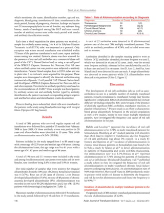 DETECTION OF ALLOIMMUNIZATION TO ENSURE SAFER TRANSFUSION PRACTICE BY ...