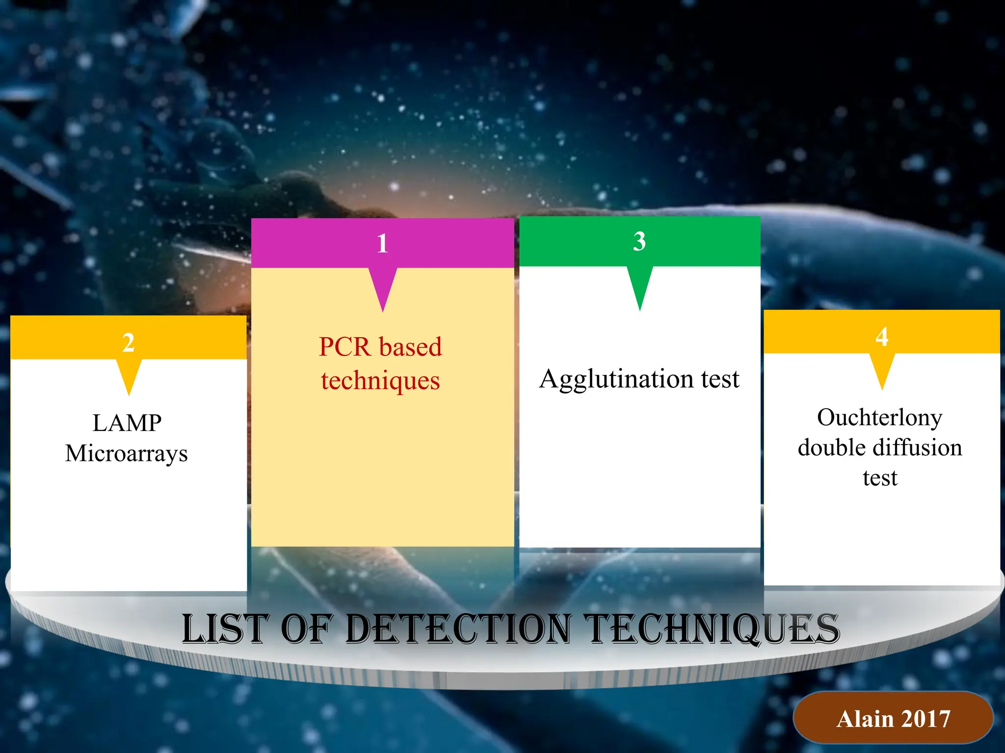 Detection Of Bacterial Plant Pathogens By Serological Methods 2 Pdf