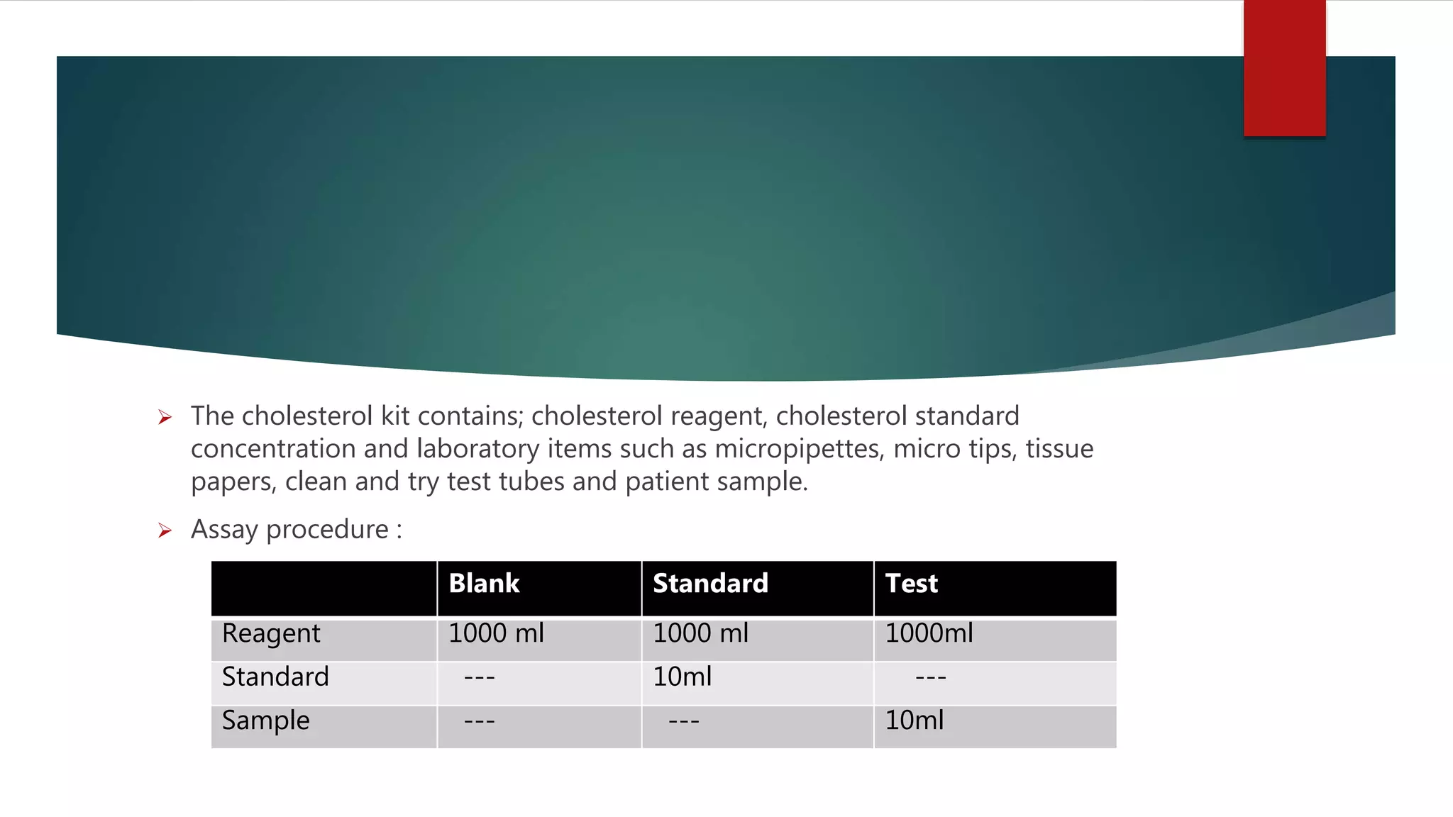 Detection of blood cholesterol | PPTX
