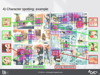 Detection of comic characters in comic books and manga | PPT