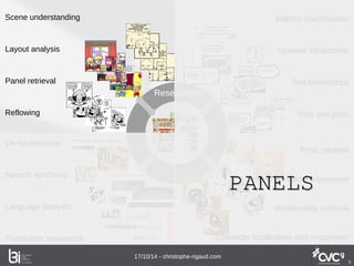 Detection of comic characters in comic books and manga | PPT
