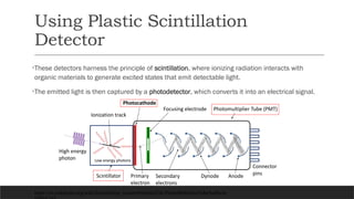 Detection of β decay- with the proper introduction and experiments .pptx