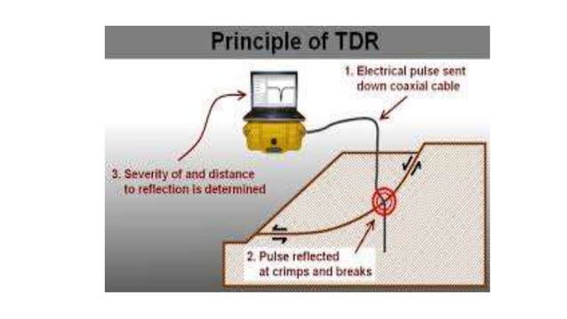 Detection of fault location in underground cable using arduino | PPTX