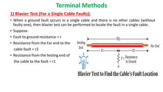 Detection of fault location in underground cable using arduino | PPTX
