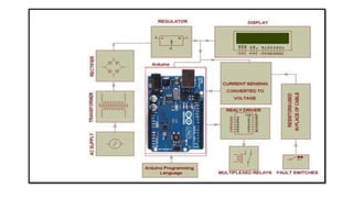 Detection of fault location in underground cable using arduino | PPTX