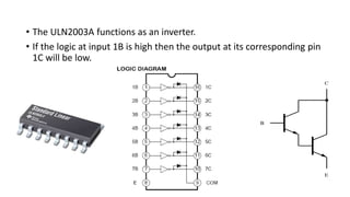 Detection of fault location in underground cable using arduino | PPTX