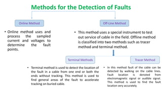 Detection of fault location in underground cable using arduino | PPTX