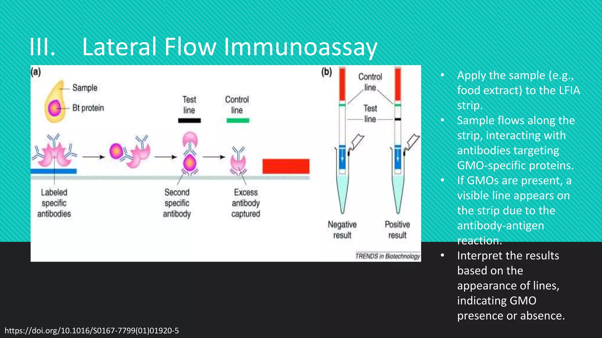 Detection of GMOs from foods using rDNA technology.pptx