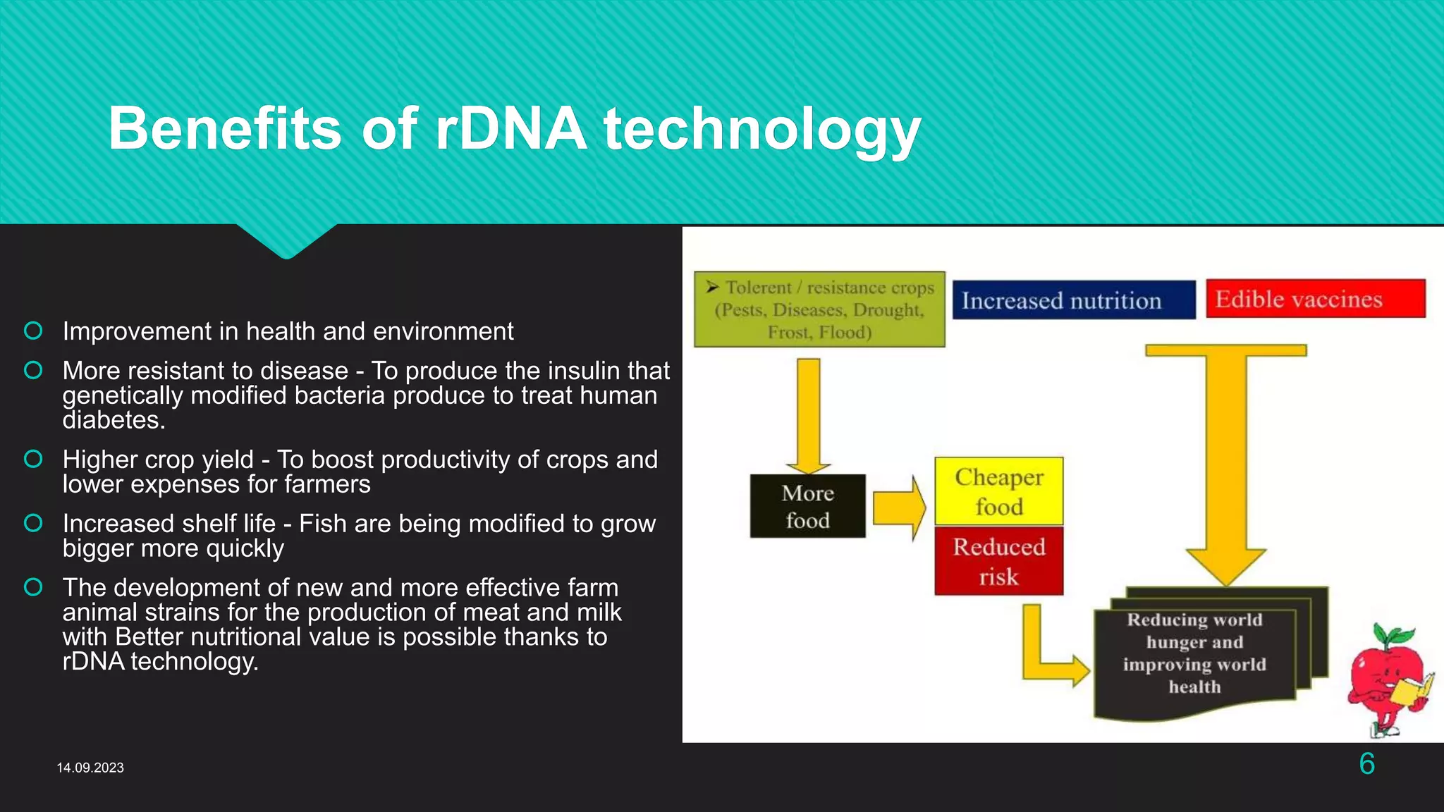 Detection of GMOs from foods using rDNA technology.pptx