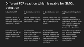 Detection of GMOs from foods using rDNA technology.pptx