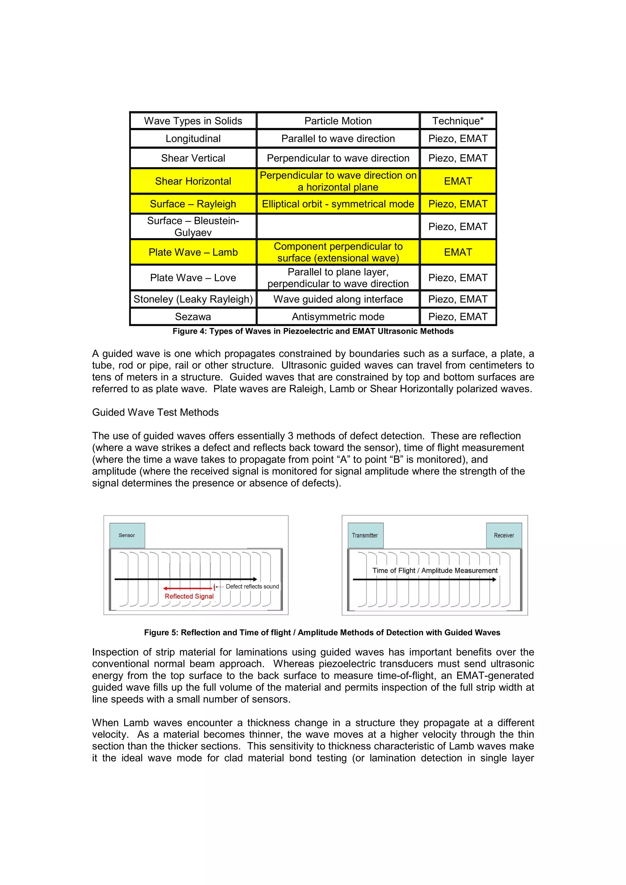 Detection of internal defects prior to value-added processes | PDF