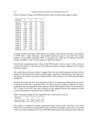 Detection of jargon words in a text using semi supervised learning | PDF