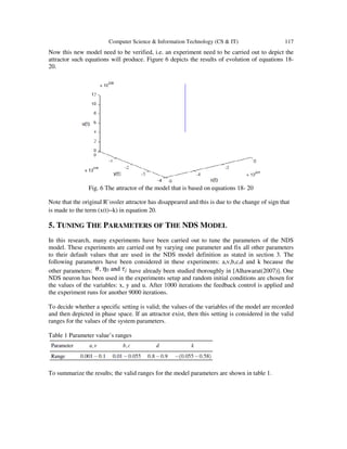 Detection of jargon words in a text using semi supervised learning | PDF