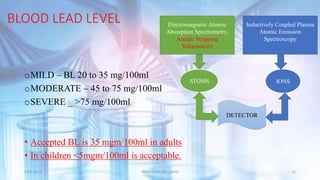 DETECTION OF LEAD.pptx