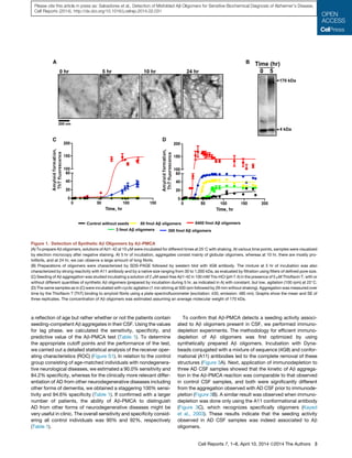 Detection of misfolded aβ oligomers for sensitive biochemical diagnosis ...