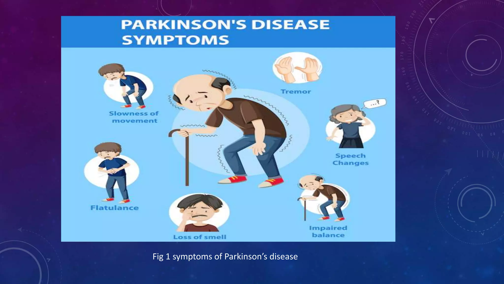 Detection of Parkinson’s disease using python.pptx