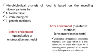 Detection of pathogens (Salmonella)-3.pptx
