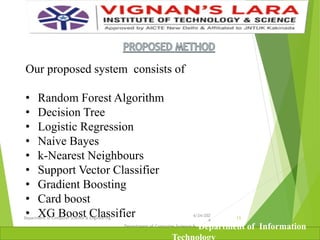 DETECTION OF PHISHING WEBSITE FROM URL'S BY USING CLASSIFICATION ...