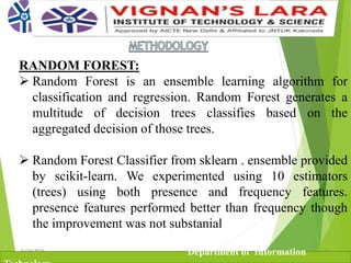 DETECTION OF PHISHING WEBSITE FROM URL'S BY USING CLASSIFICATION ...