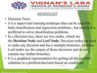 DETECTION OF PHISHING WEBSITE FROM URL'S BY USING CLASSIFICATION ...