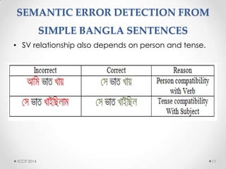 Detection of semantic errors from simple bangla sentences | PPT