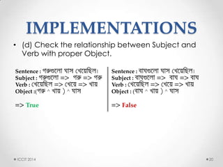 Detection of semantic errors from simple bangla sentences | PPT