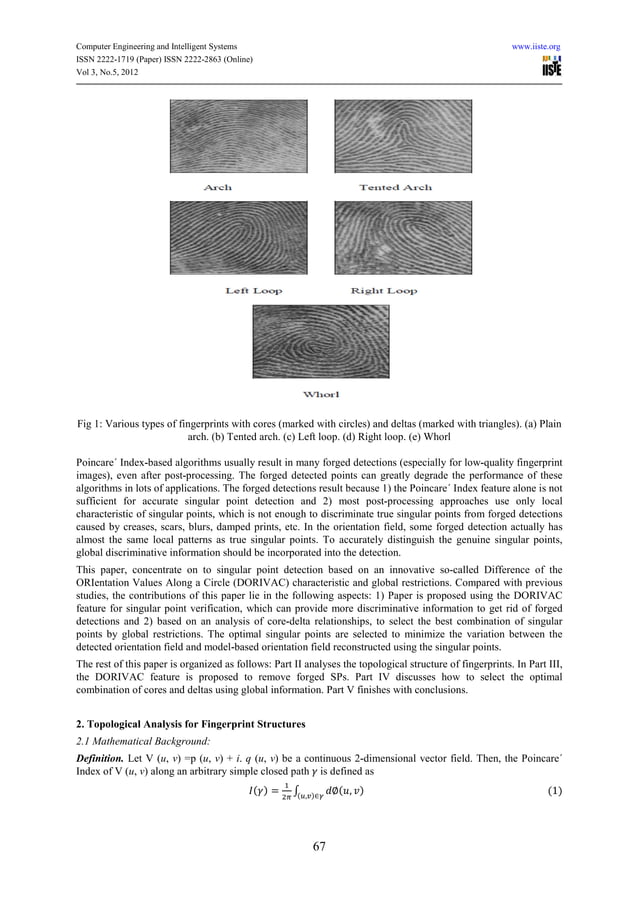 Detection Of Singular Points From Fingerprint Images Using An 2255