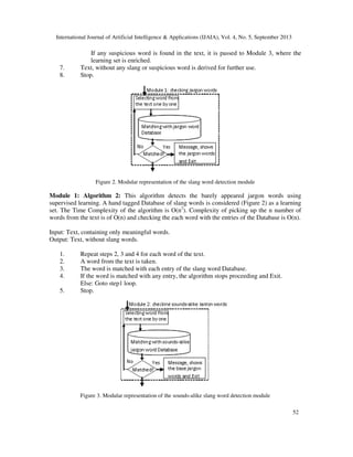 Detection of slang words in e data using semi supervised learning | PDF